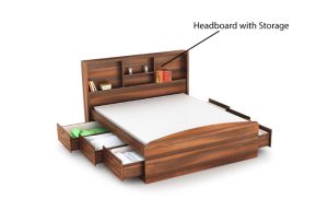 Learn the Names of Parts of a Bed with Pictures